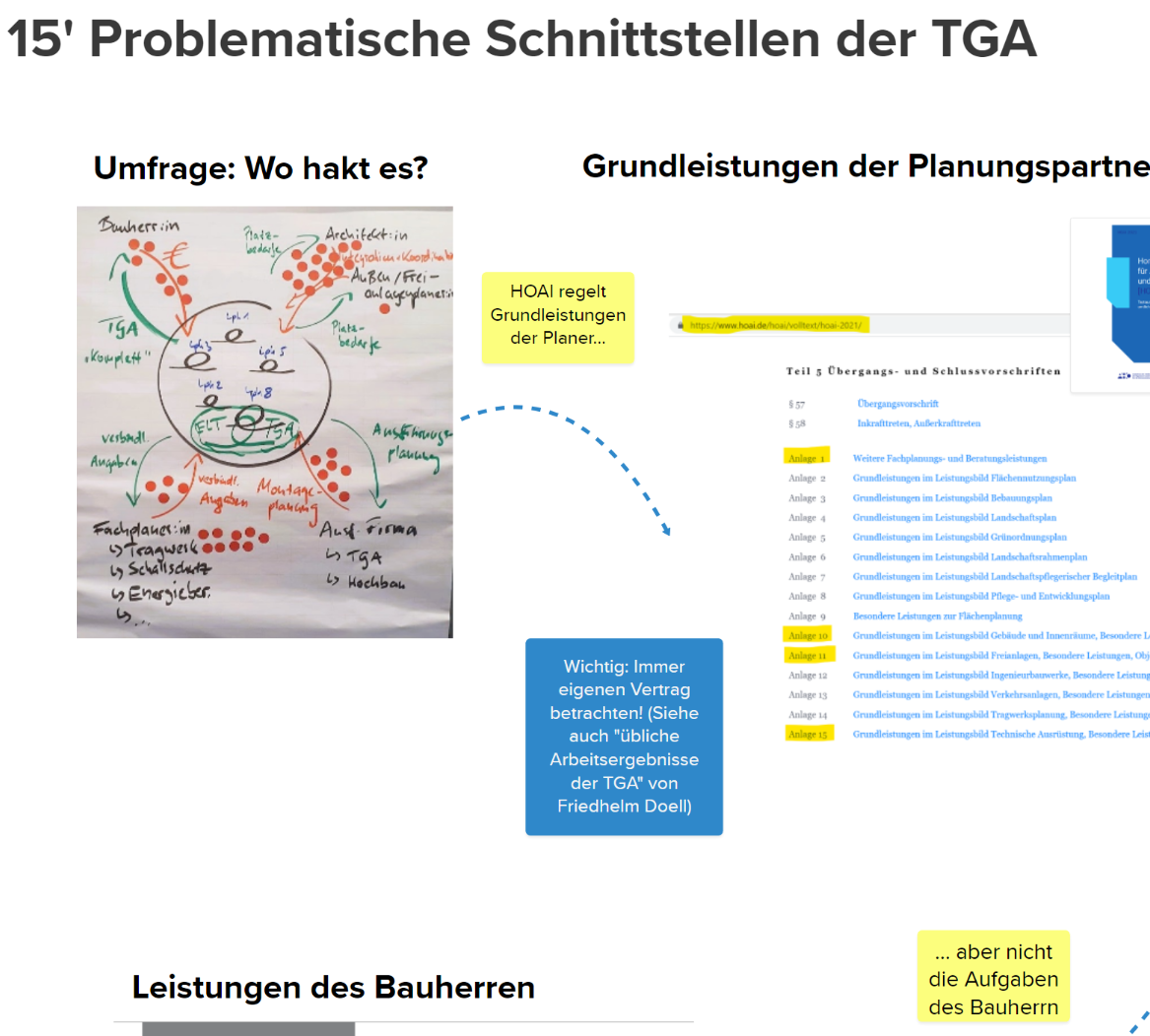 #3 Schnittstellen der TGA-Planung - PiTA.training TGA